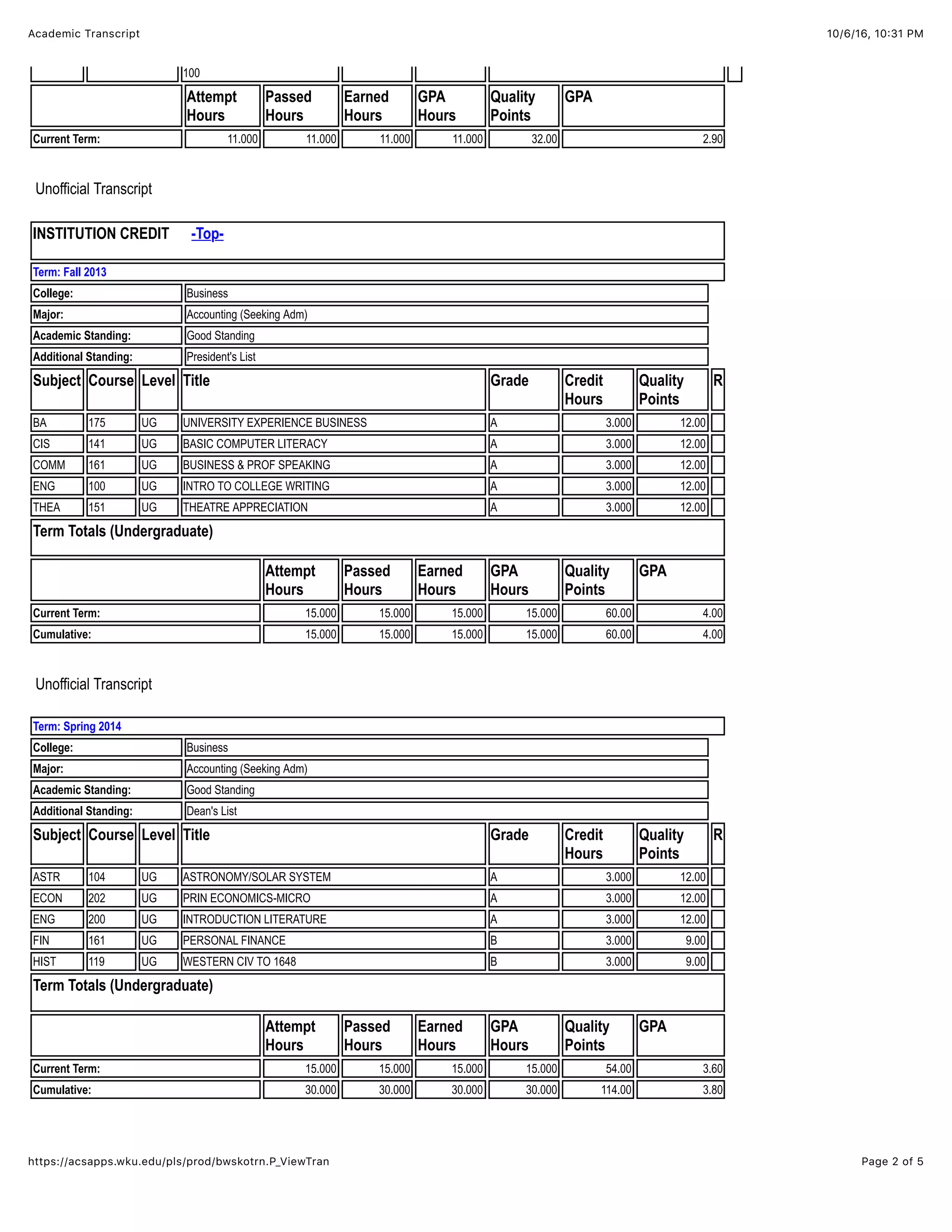 Academic Transcript | PDF