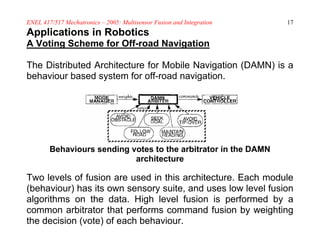 Multisensor Fusion and Integration - pres | PDF