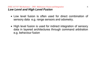 Multisensor Fusion and Integration - pres | PDF