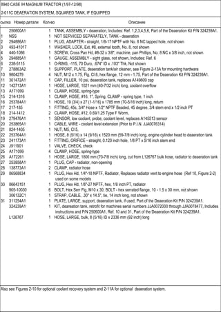 8940 CASE IH Magnum tractor parts catalog | PDF