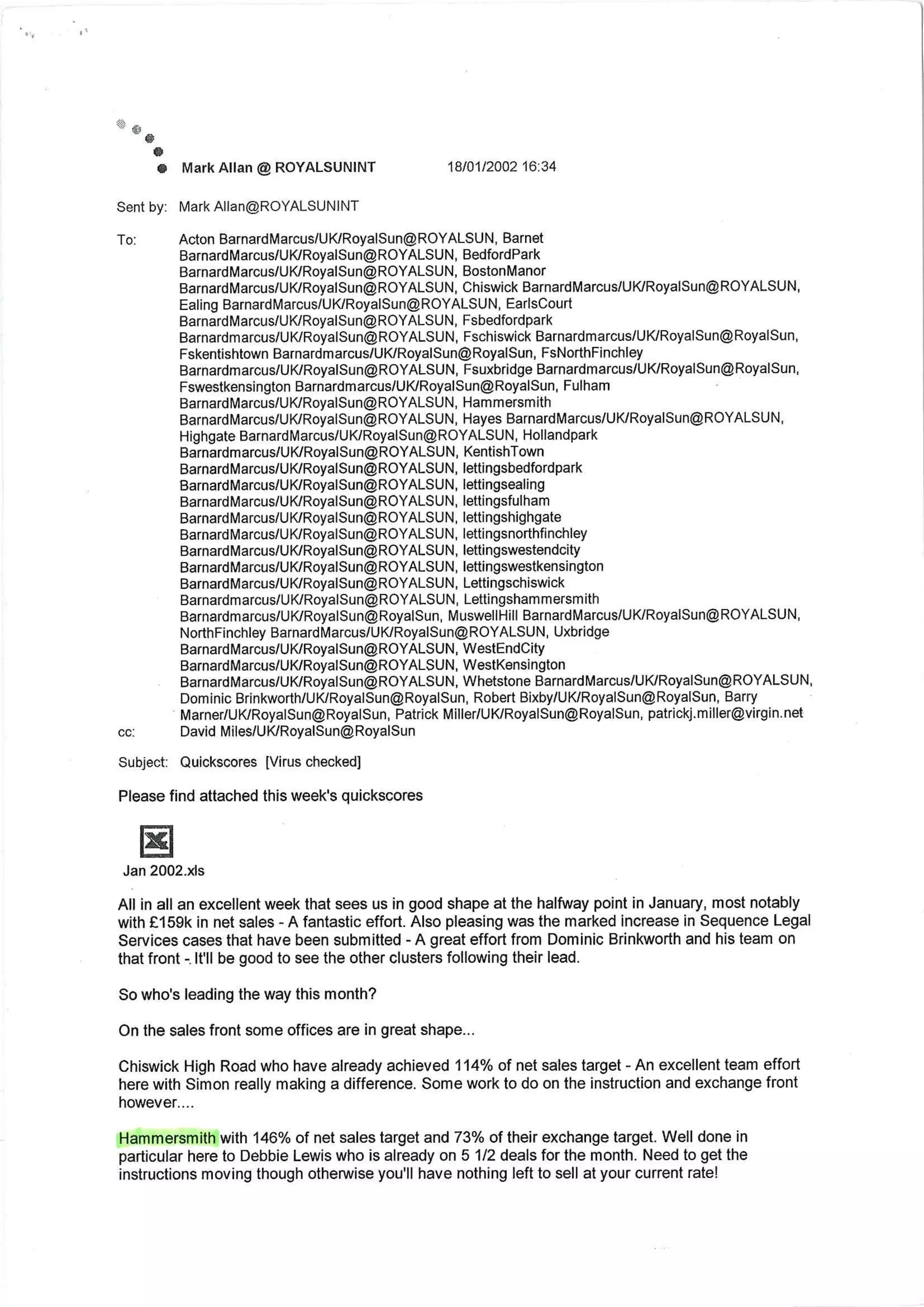 More Quickscores, monthly summaries | PDF