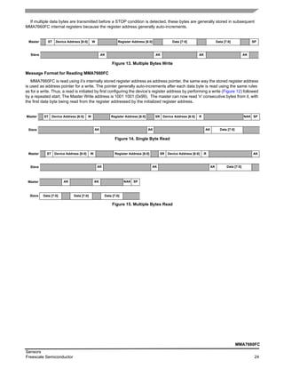 3-Axis Orientation Motion MMAC7660FC | PDF
