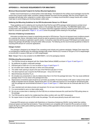 3-Axis Orientation Motion MMAC7660FC | PDF
