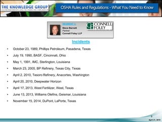 Barnett 4-21-15 Chemical Facilities Practice - OSHA Rules and ...