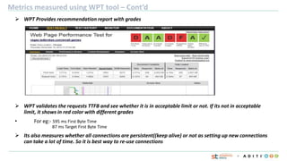 Browser Based Performance Testing and Tuning | PPTX