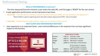 Browser Based Performance Testing and Tuning | PPTX | Web Design and ...