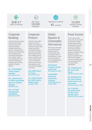 2012 CIB BNPP Annual report | PDF