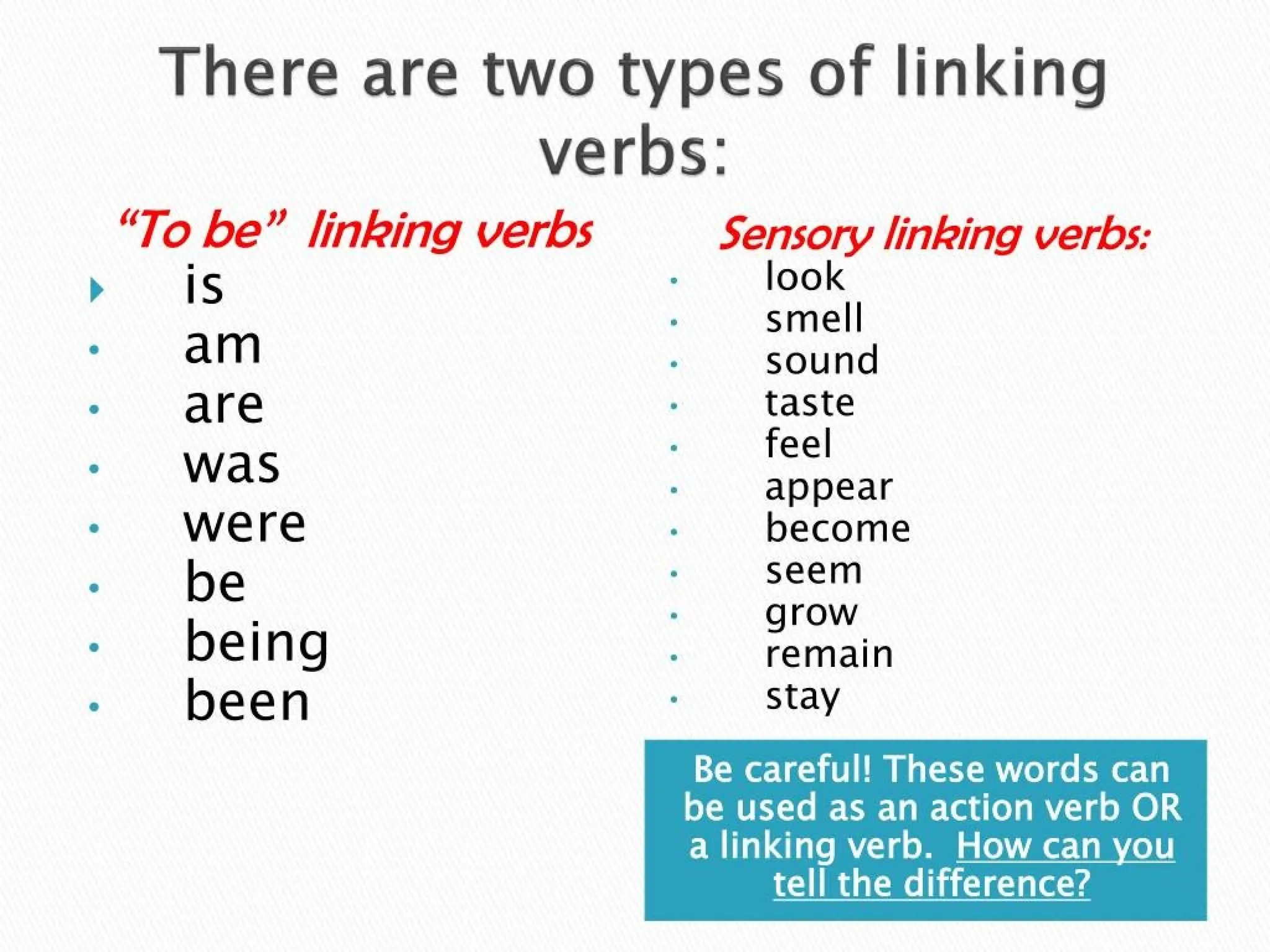 Types of Verbs by Roderick Desmonte Jr. | PPT