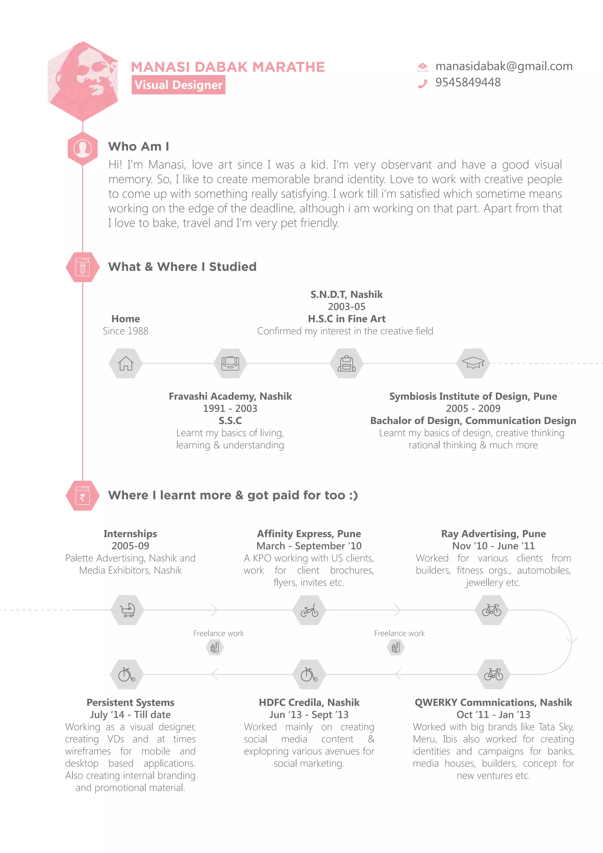 Manasi Dabak Marathe CV | PDF