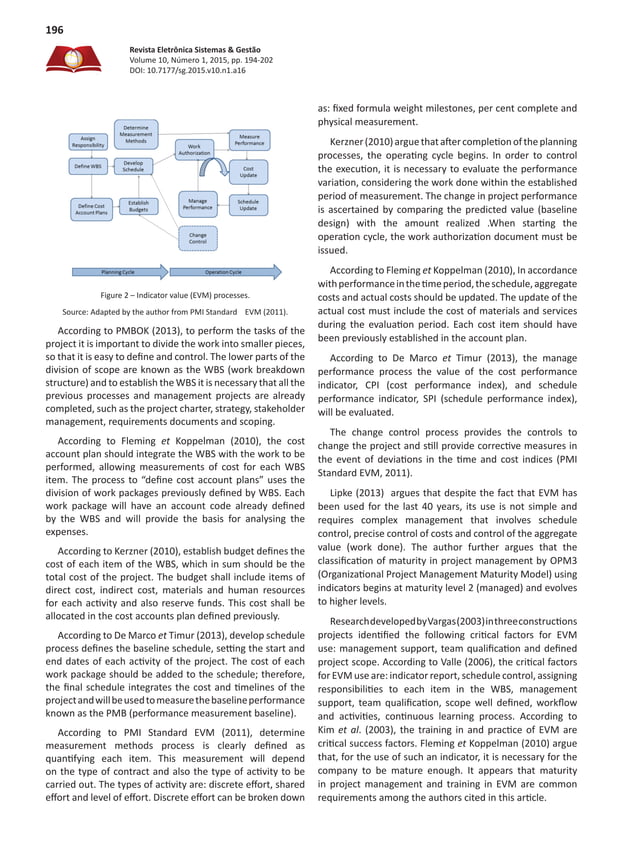 PERFORMANCE MONITORING USING EVM INDICATOR | PDF