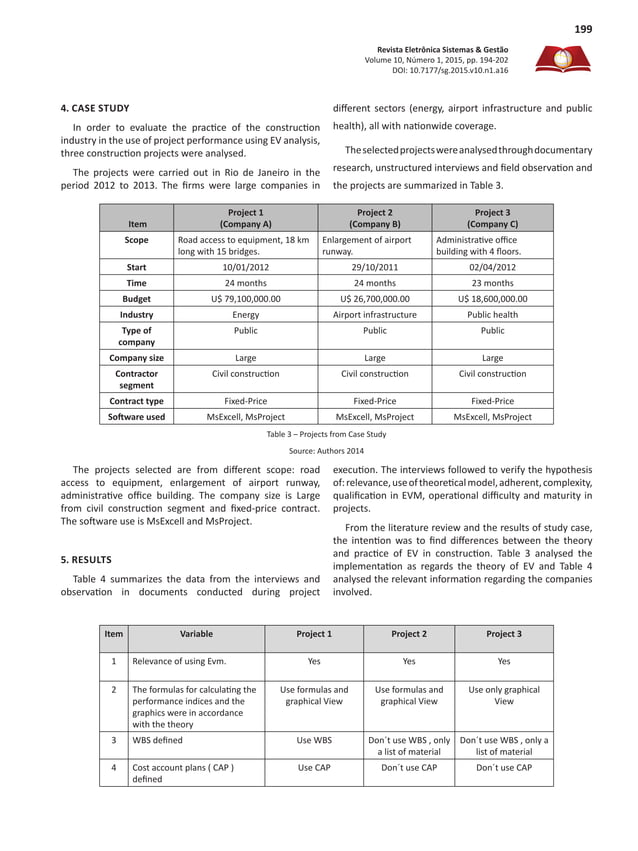 PERFORMANCE MONITORING USING EVM INDICATOR | PDF