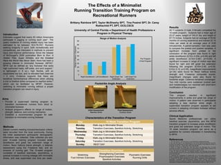 Poster Presentation | PPT