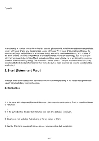8961910 what-is-the-significance-of-various-forms-of-lord-hanuman | PDF