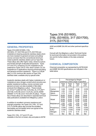 ASTM 316316l317317l | PDF