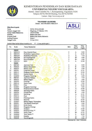 Ijazah dan transkrip Nilai | PDF