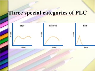 8966 product life cycle & marketing strategies | PPT