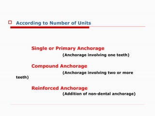 8967205anchorage.pptx ortho types and detail | PPTX