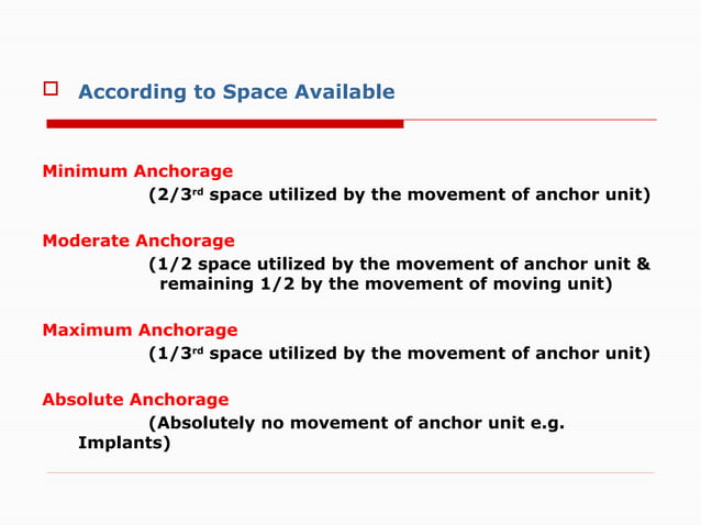 8967205anchorage.pptx ortho types and detail | PPTX