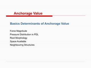 8967205anchorage.pptx ortho types and detail | PPTX