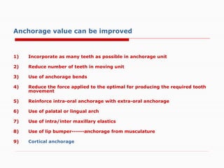 8967205anchorage.pptx ortho types and detail | PPTX