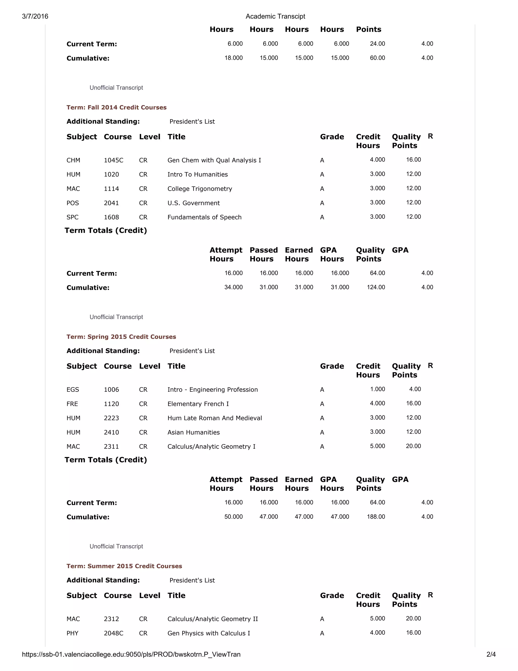 Academic Transcipt | PDF | Undergraduate Education | College Education