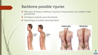 protect your back | PPT