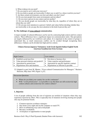 Communicating Effectively | PDF