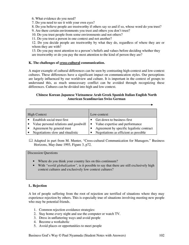 Communicating Effectively | PDF