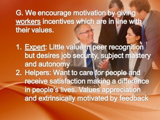 Understanding Motivation | PPT