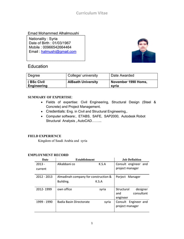 CV Eng Emad Alhalmoushi | PDF