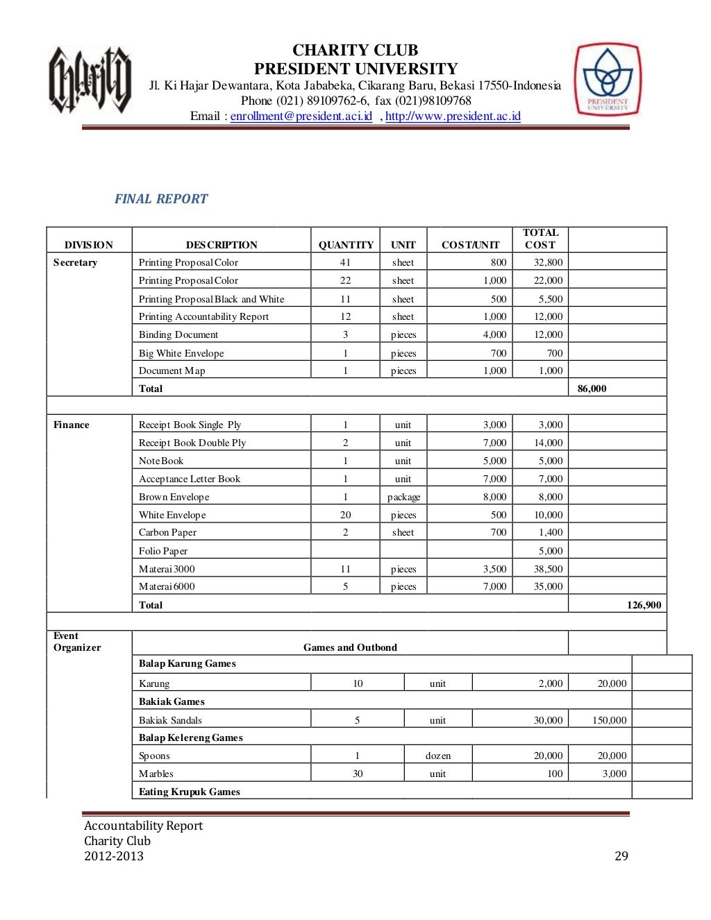 ACCOUNTABILITY REPORT