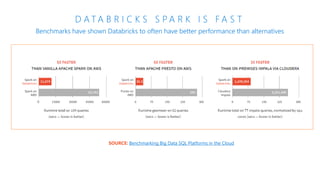 898-Azure Databricks Technical Deck - sorinpe.pptx