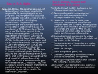 R.A. 8980 & 10157 | PPT | Daycare and Pre-School | Parenting