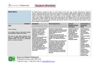 Microsoft Word - AAM'S PDP | PDF