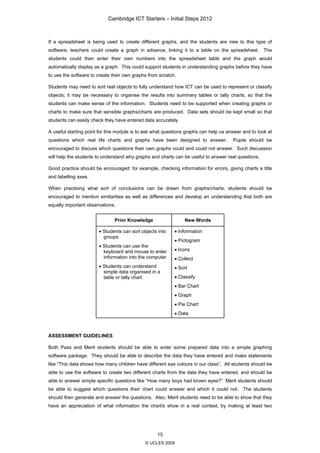 Cambridge ICT Starters | PDF