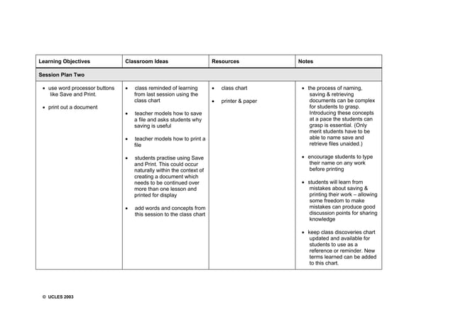Cambridge ICT Starters | PDF