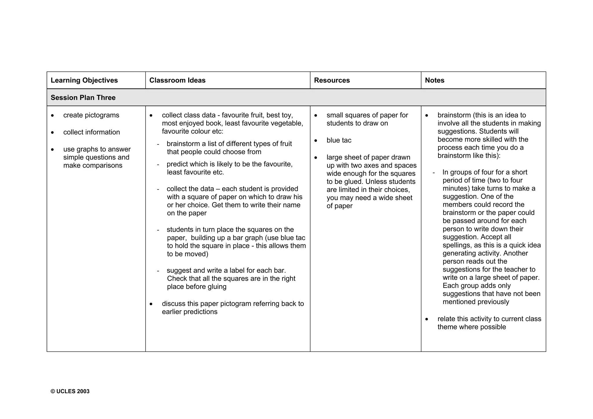 Cambridge ICT Starters | PDF