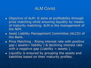 89852038-ALM-Liquidity-Risk.ppt
