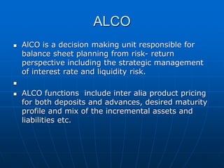 89852038-ALM-Liquidity-Risk.ppt