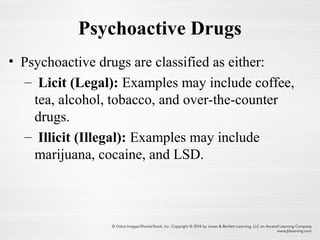 Chapter 1 Drugs and Society | PPT
