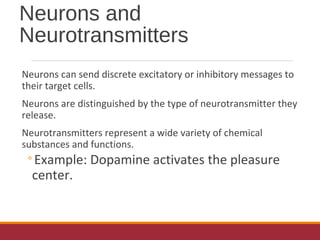 Drugs & Society Chapter 4 | PPT