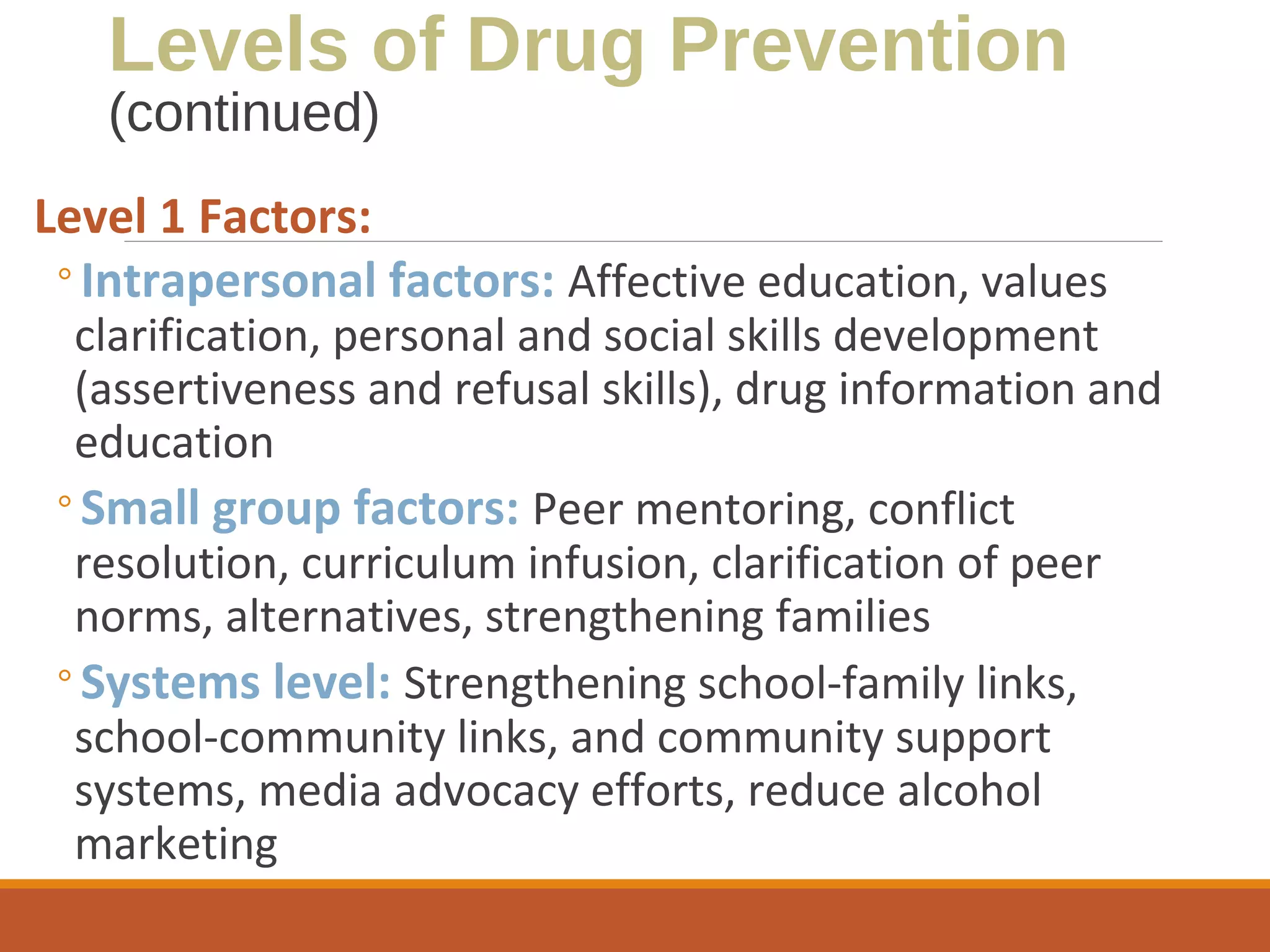 Prevention of Drug Abuse | PPT