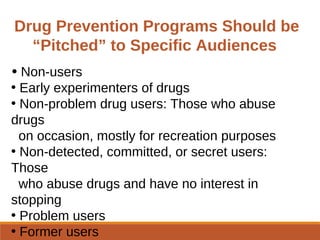 Prevention of Drug Abuse | PPT