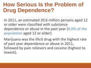 Prevention of Drug Abuse | PPT