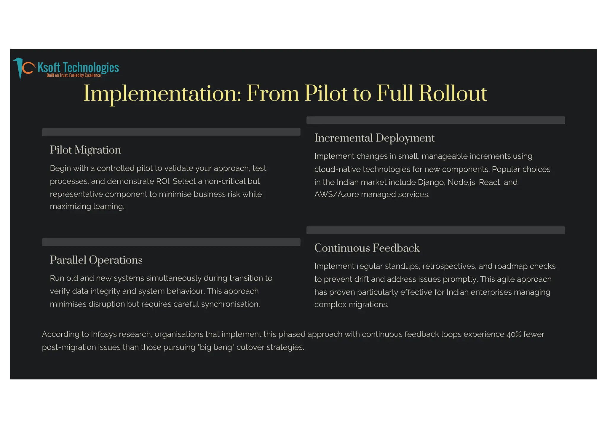 898975372-Leaving-Legacy-Software-Behind-a-Modern-Migration-Roadmap.pdf