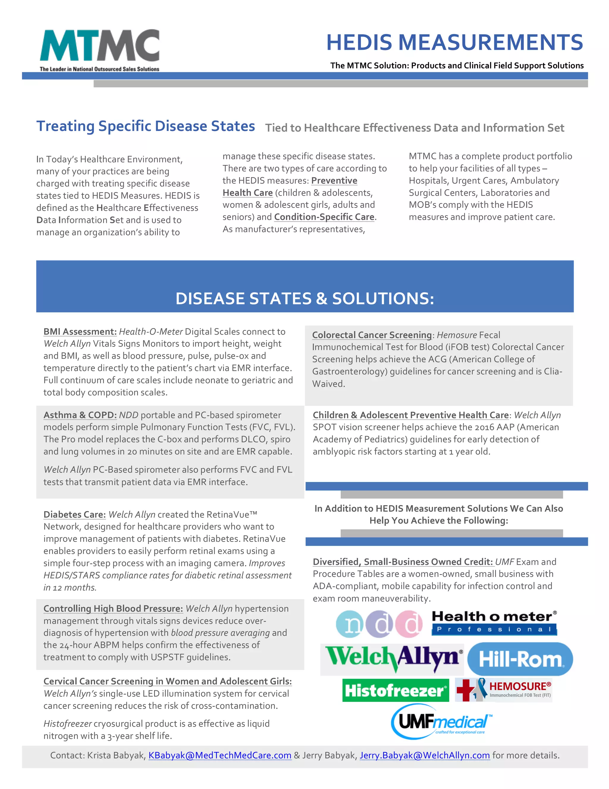 MTMC HEDIS | PDF