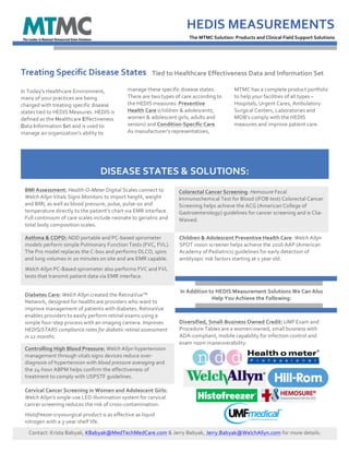 MTMC HEDIS | PDF