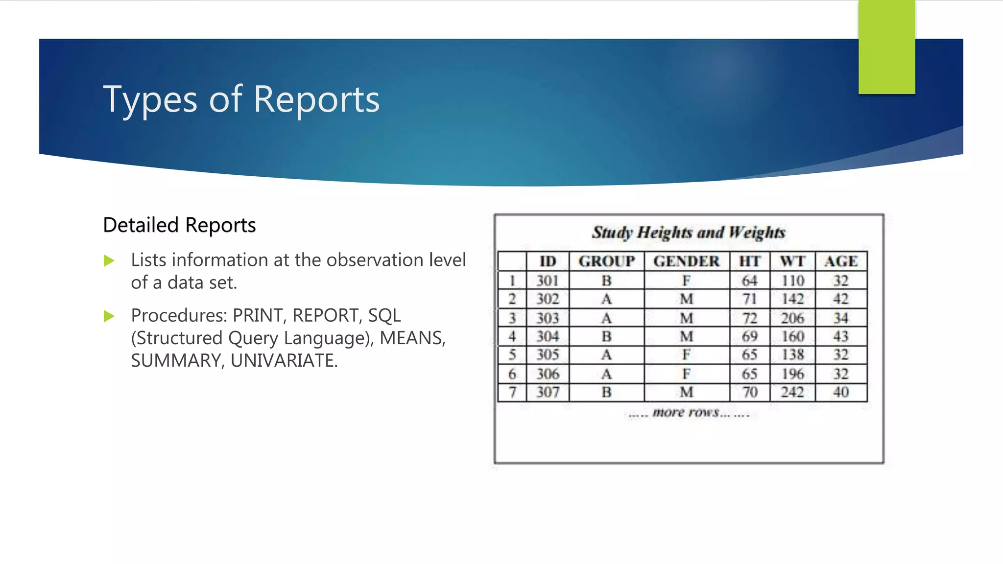 Creating Reports in SAS Final | PPTX | Programming Languages | Computing