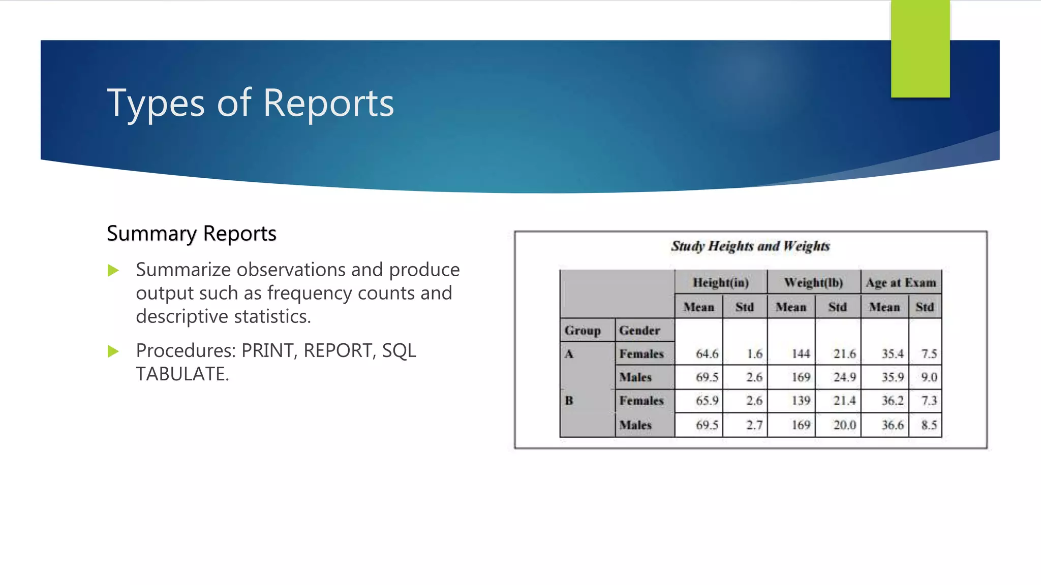 Creating Reports in SAS Final | PPTX | Programming Languages | Computing