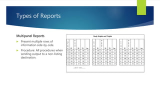 Creating Reports in SAS Final | PPTX | Programming Languages | Computing